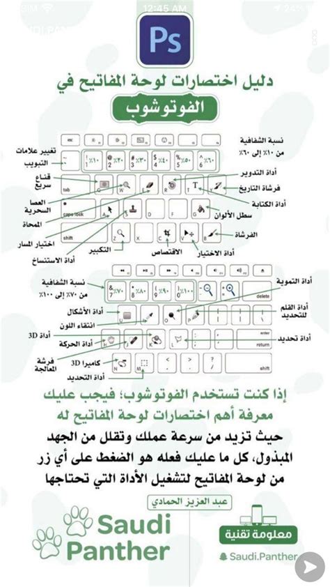 Pin By منوعات مفيدة On كمبيوتر Learning Websites New Things To Learn Computer Learning