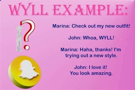 Know What Does WYLL Mean Full Guidance With Example