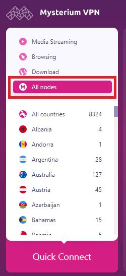 Mysterium Network Vpn Review 2023 Is It Safe To Use