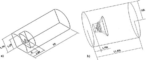 Figure 1 From A Numerical Simulation Of Horizontal Axis Hydrokinetic Turbine With And Without
