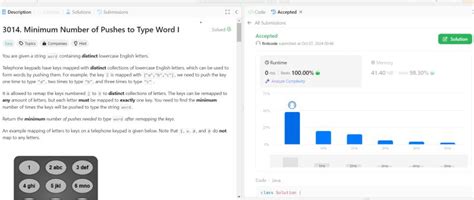 Nikhil Nagunoori On Linkedin Day 115 Of 500 Days Of Leetcode Challenge