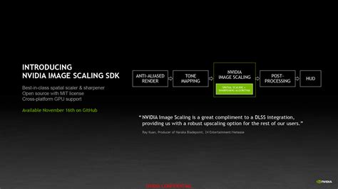 Nvidia Dlss Image Scaling Fps Gamers