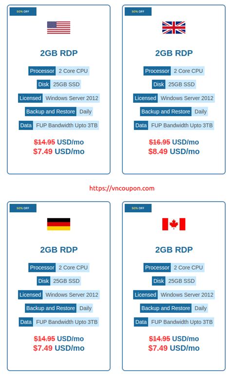 Firevps 50 Off Dedicated Windows Rdp Promo Vn Coupon