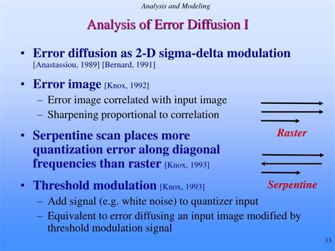 Ppt Error Diffusion Halftoning Methods For Image Display Powerpoint