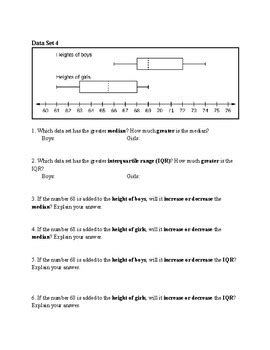 Comparing Statistical Data Data Sets Dot Plots Histograms Boxplots