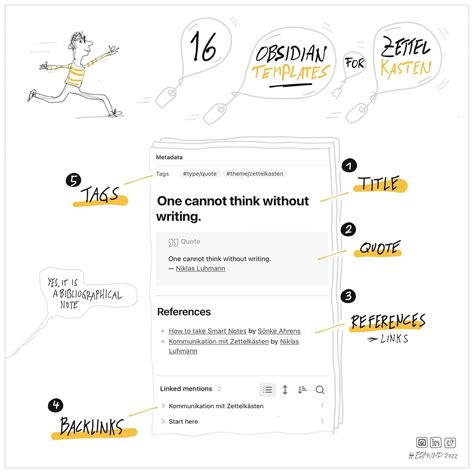 Journal Template Obsidian Journal Templates