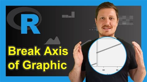 Agustín García González On Linkedin Break Axis Of Plot In R 2 Examples Gapplot Function Of