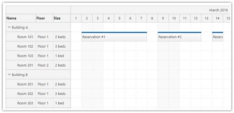 row header width auto fit scheduler daypilot documentation