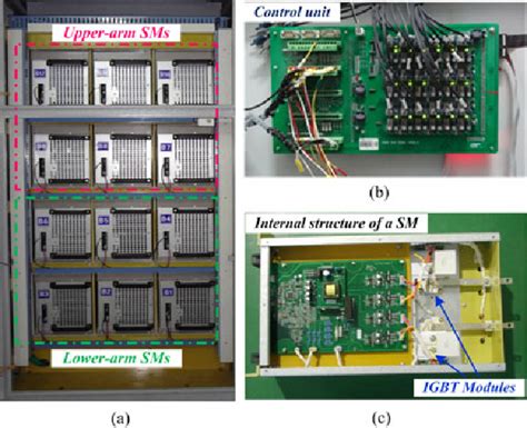 Figure 10 From Fault Diagnosis And Tolerant Control Of Single Igbt Open