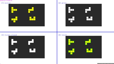 Python How To Detect Larger Contours Which Consists Of Smaller Contours Stack Overflow