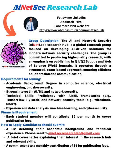 Abdinasir Hirsi On Linkedin Ai Cybersecurity Machinelearning Networksecurity