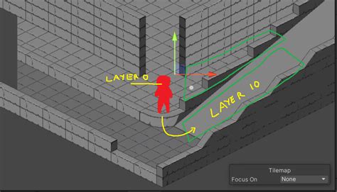 Change Soring Layer OnCollisionEnter2D Unity Engine Unity Discussions