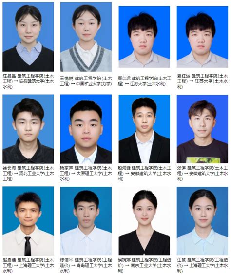 建筑工程学院2023届考研风采展