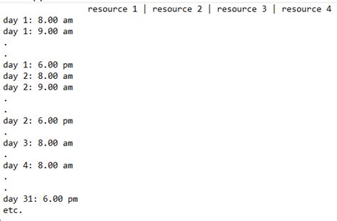 Angular Calendar Scheduler Resources On Horizontal Columns And Days With Hours On