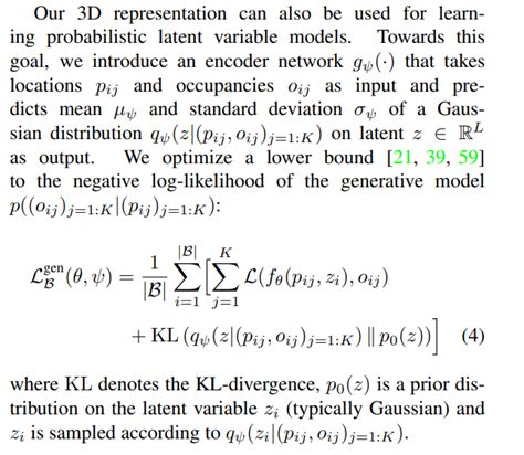 Occupancy Network Tesla Ai Reference — 玛丽莲梦奇