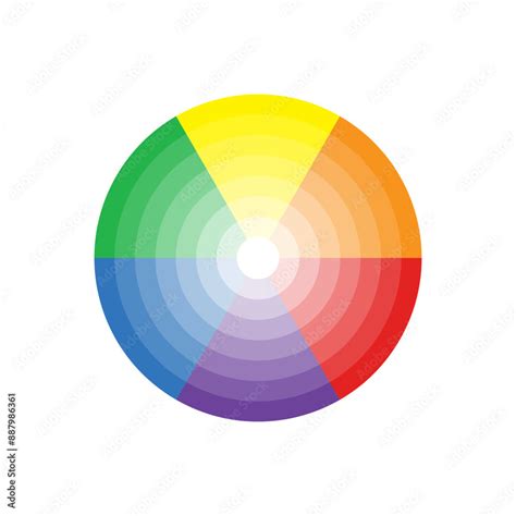 Color Wheel Primary And Secondary Colors Color Wheel Isolated On White Background Color