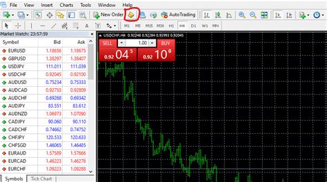 Mql Programming Simple Tutorial For Beginners