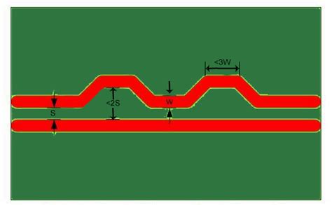 Precision In Propagation Navigating Length Matching And Tuning For Single Tracks And