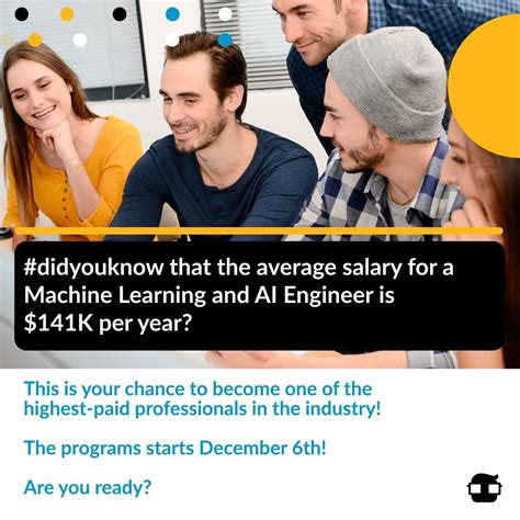 4geeks Academy On Linkedin Machinelearning Ai