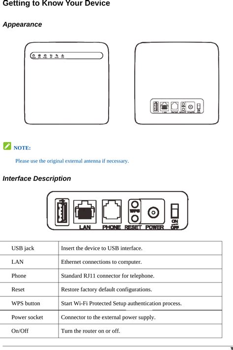 ZTE MF V ZTE G Wireless Router User Manual