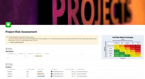 Notion Project Risk Assessment Template