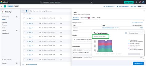 [security solution]enhancement under show top total number of alerts