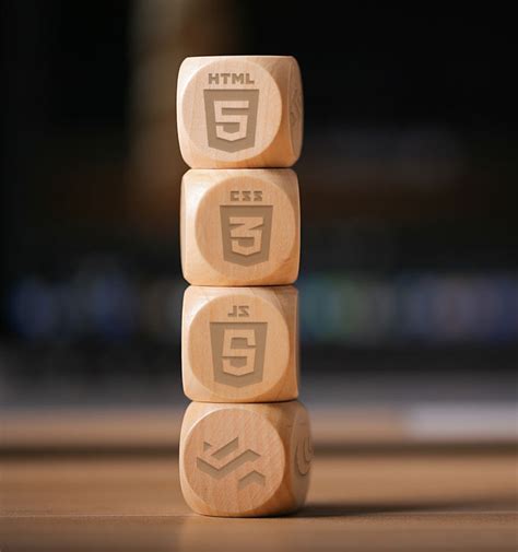 Profitable Milwaukee Web Developer Careers Start Here Front End