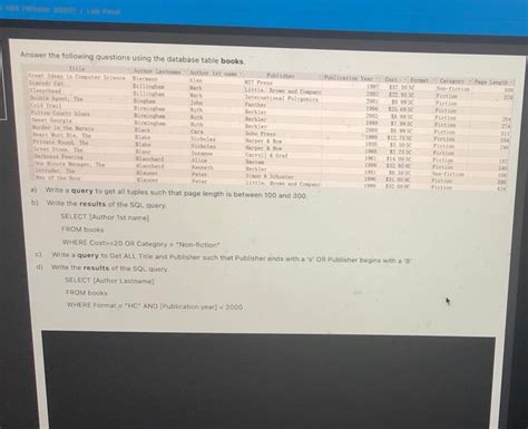 Solved Write A Program To Take Two Integers As Input And Chegg Com