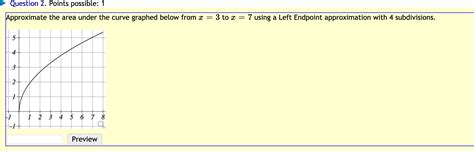 Solved Question Points Possible Approximate The Area Chegg