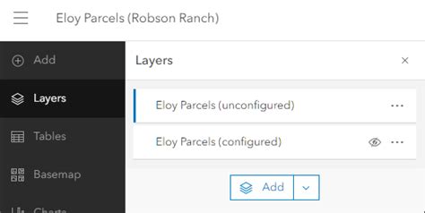 Use Attributes As Url Parameters In Pop Up Links