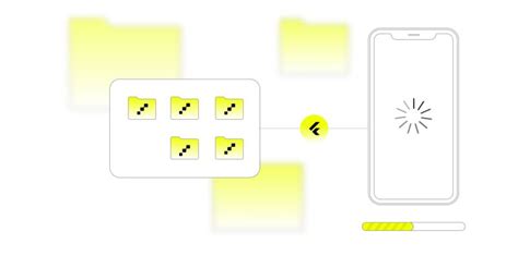 Leancode On Linkedin 6 Best Flutter And Dart Packages You Need To Know
