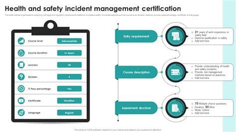 Health And Safety Incident Management Certification Ppt Powerpoint