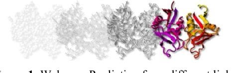 Figure 1 From An Approach To Webpage Prediction Method Using Variable Order Markov Model In