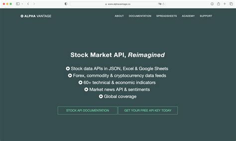 Luckily There Is A R Package Tidyquant That Provides A R Interface For Those Apis And This