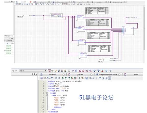 Eda实训出租车计费器实训报告与verilog Hdl程序 Fpgacpld
