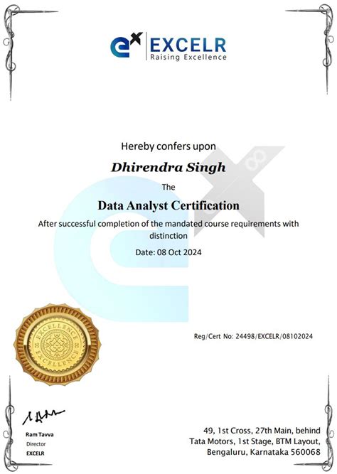 dataanalytics sql excel powerbi tableau learning… dhirendra