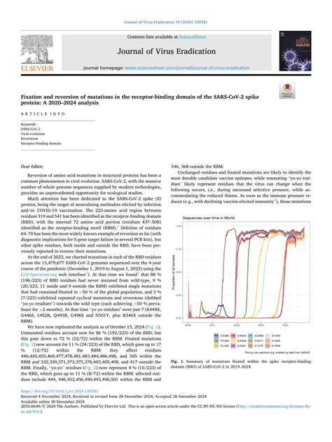 Pdf Fixation And Reversion Of Mutations In The Receptor Binding Domain Of The Sars Cov 2 Spike