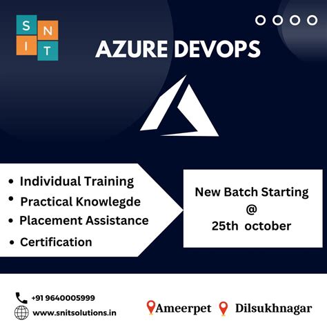 Snit Training Institute On Linkedin Microsoftazure Azurecertification Az104 Azuredevops