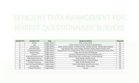 Efficient Data Management For Market Questionnaire Surveys Excel Template Free Download Pikbest