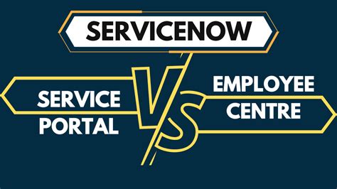Difference Between Service Mapping And Ci Dependency View Servicenow Spectaculars