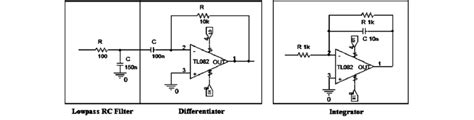 Differentiator And Integrator Blocks Used Download Scientific Diagram