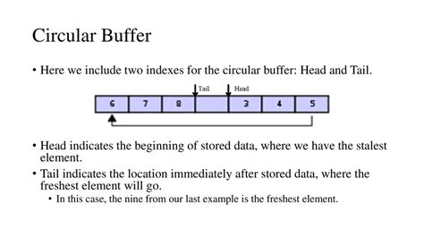 circular buffers ppt download
