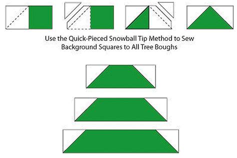 Tree Quilt Block Pattern