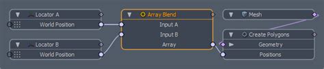 Array Modifiers
