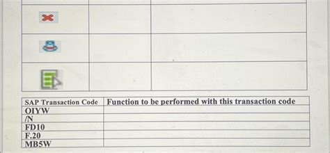 Solved IF FUNCTIONS OF SAP BARS Navigating In SAP Chegg Com