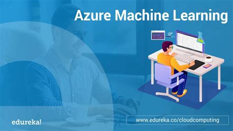 PPT Azure Machine Learning Tutorial Azure Tutorial Azure Training Edureka PowerPoint