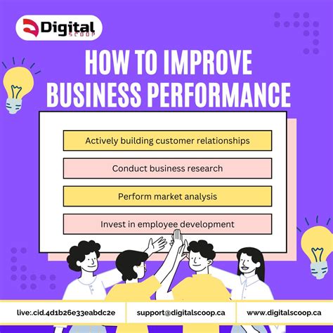 Sobby S Posted On Linkedin