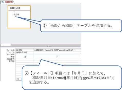 Accessで西暦表示を和暦表示に変換する方法 簡単!!access作成方法の紹介 Accessで西暦表示を和暦表示に変換する方法 簡単!!access作成方法の紹介