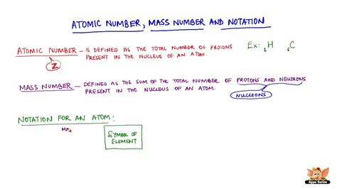 Atomic Number Mass Number And Notation Youtube