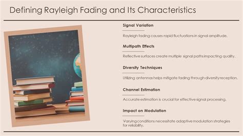 Understanding Rayleigh Fading Impact On Wireless Signals Ppt Structure Acp Ppt Slide